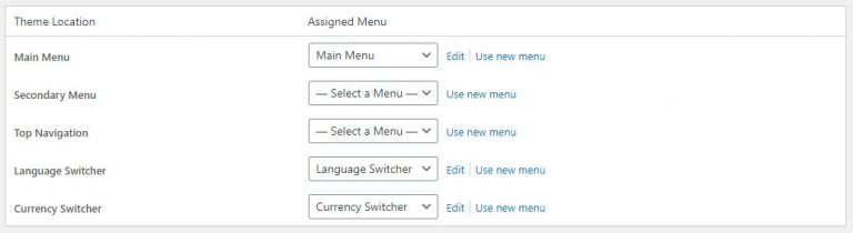 Menu Locations – Molla WordPress Documentation