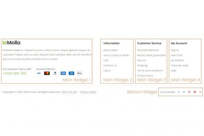 Widget Areas – Molla WordPress Documentation