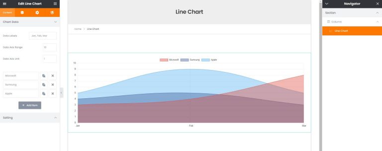 Line Chart – Documentation